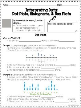 Statistics Interpreting Data Dot Plots Histograms Box Plots Notes HW