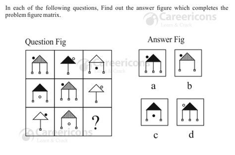 150 Figure Matrix Non Verbal Questions And Answers Pdf 4