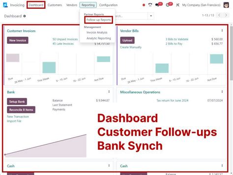 Odoo18 Accunting Dotsprime System Llp