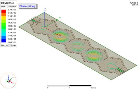 Siw Bandpass Filter Design And Optimization Using Synmatrix