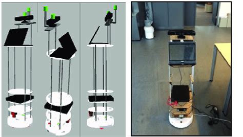The Florence Robot Based On The Turtlebot Platform Download Scientific Diagram