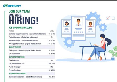 Abhishek Seth On Linkedin Symphony