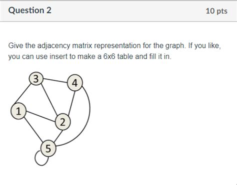 Solved Question Pts Give The Adjacency Matrix Representation For The Answer