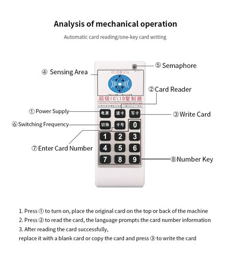 Handheld 125khz 13 56mhz Rfid Nfc Ic Copier Duplicator Cloner Abc Rfid