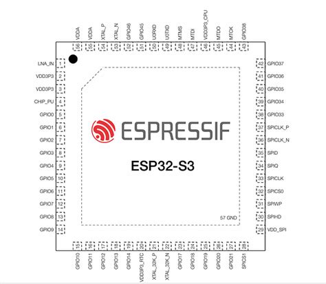 Reboot Loop On Starting UART2 ESP32 S3 Programming Arduino Forum
