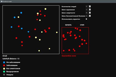 Github Grundezepidemiapractice Pandemic Simulation Model