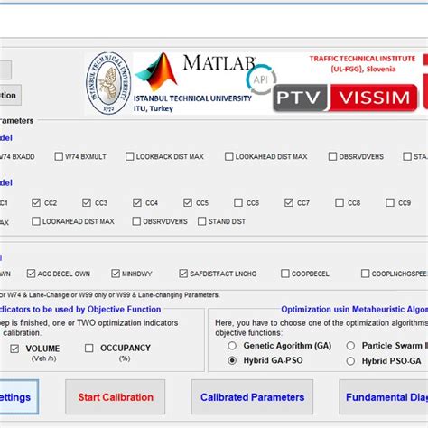Gui Automatic Calibration Of Vissim Traffic Simulation Models Download Scientific Diagram