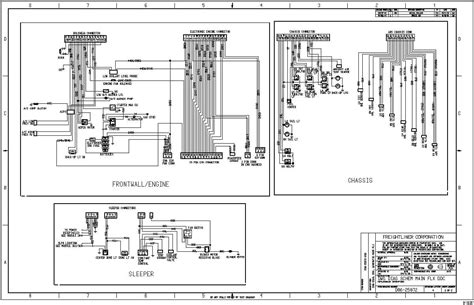 Qanda Troubleshooting Code 128 230 06 Tps Idle Validation Switch Short