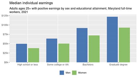 Ges 778 Spring 2024 1 Walkthrough