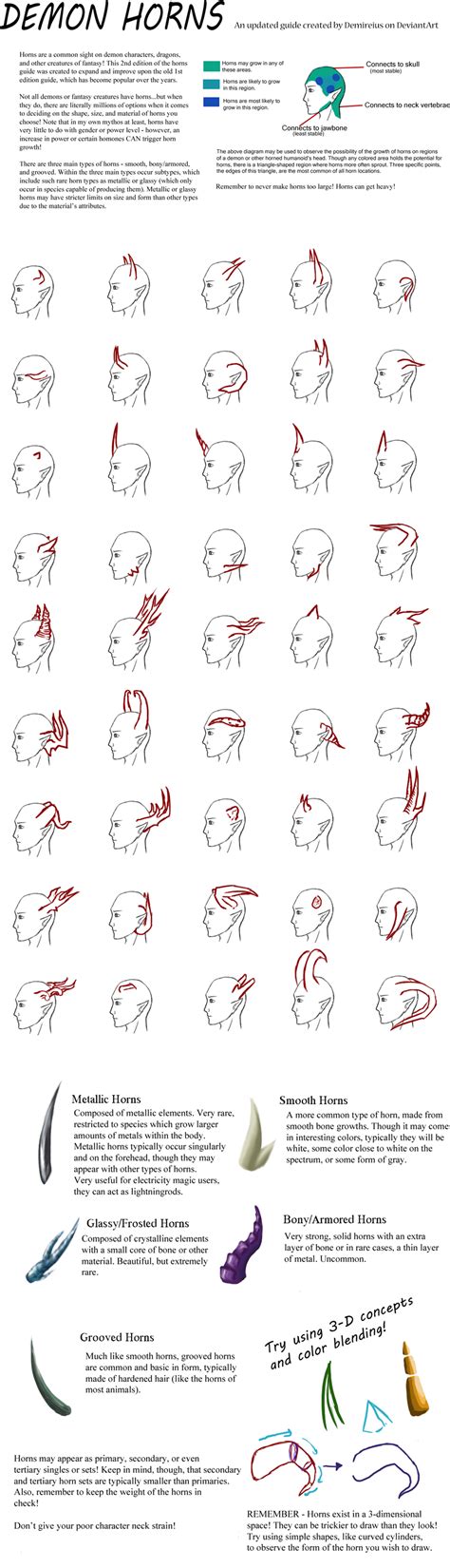 Horns Tutorial 2 By Demireius On Deviantart