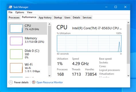 How To Make Windows Task Manager Always Open A Specific Tab
