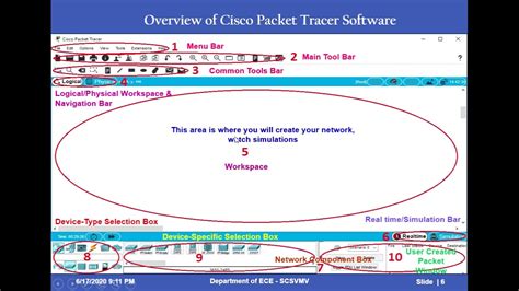 Introduction To Cisco Packet Tracer Lockqspecials