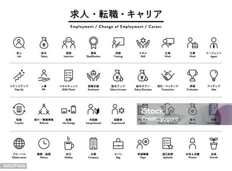 고용 경력 및 경력과 관련된 간단한 선 아이콘 집합입니다 아이콘에 대한 스톡 벡터 아트 및 기타 이미지 아이콘 비즈니스