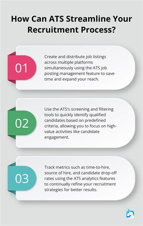 What Is An Ats Applicant Tracking System Applicantz Free Applicant Tracking System And