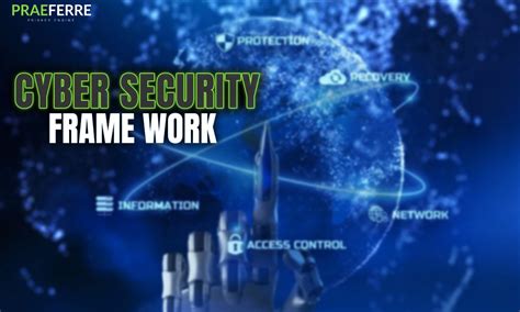 Mastering Nist The Cybersecurity Framework