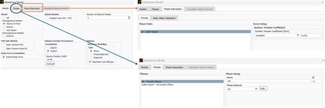 Dam Breakup Simulation Using Ansys Fluent Techniques