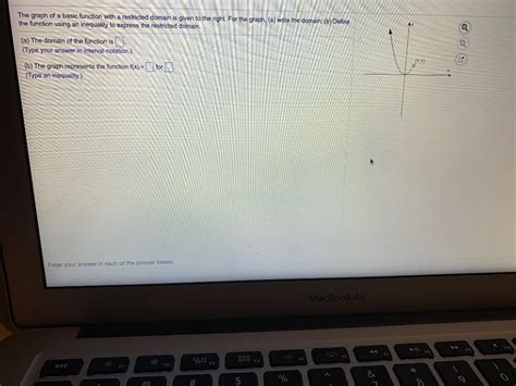 Solved The Graph Of A Basic Function With A Restricted