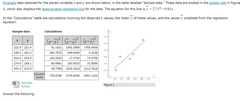 Solved Bivariate Data Obtained For The Paired Variables X