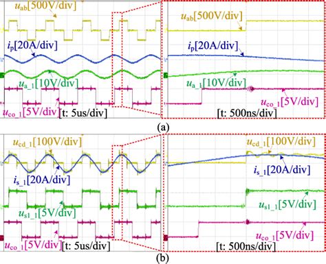 Figure From Efficiency Optimization Of LCC S Compensated Multiple Receiver Bidirectional WPT