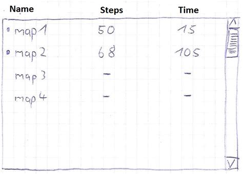 Qt Looking For The Right Table Widget Stack Overflow