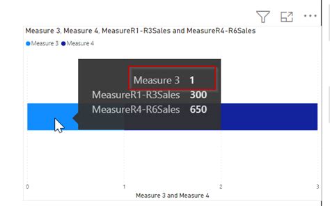 solved issue with dax calculate and filter microsoft fabric community