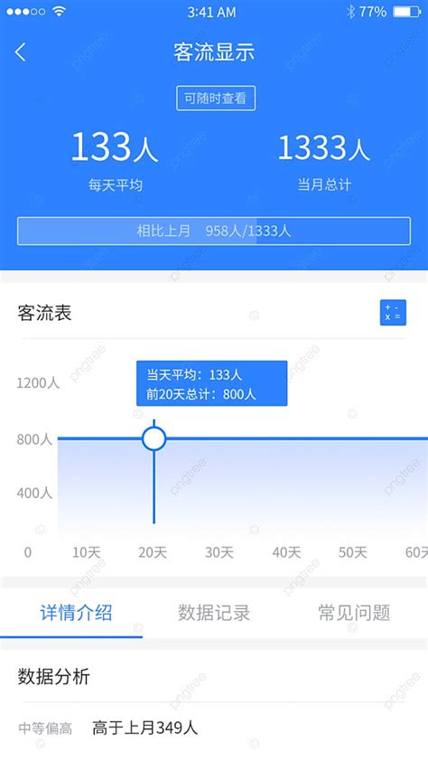 Passenger Flow Statistics App Template Download On Pngtree