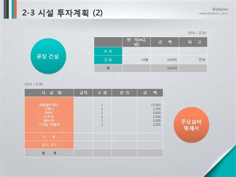 제조 사업계획서광고물 제작 제조 창업 타당성분석 샘플 양식 다운로드