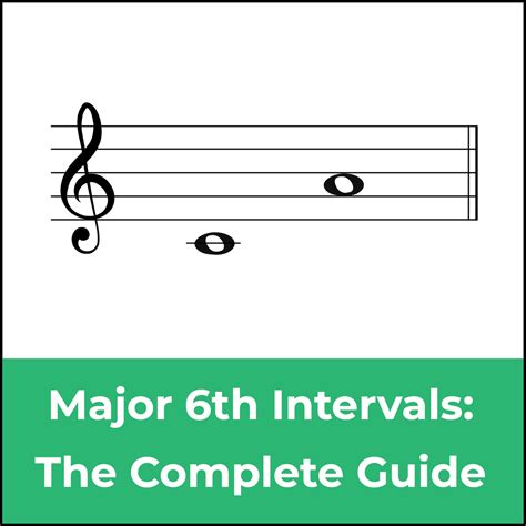 Major 6th Intervals A Music Theory And Ear Training Guide