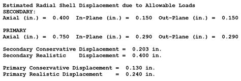Modern Piping Allowable Nozzle Loads And Wrc Calculation Methods
