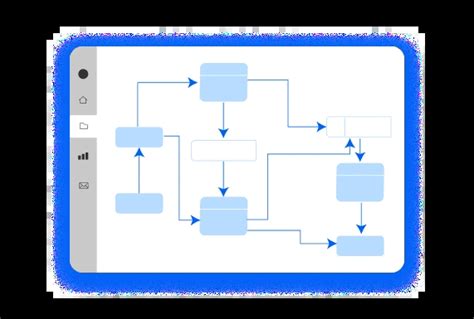 Trusted Digital Signature Api For Secure Signing