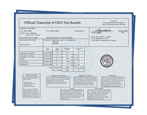 Ged Transcript Template
