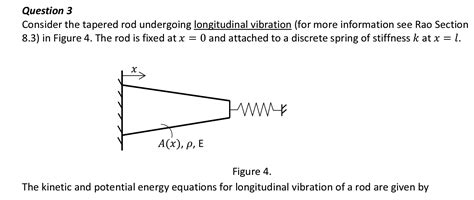 Solved Consider The Tapered Rod Undergoing Longitudinal