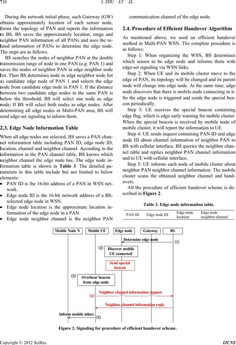 A Cellular Assisted Efficient Handover Algorithm For Wireless Sensor Networks