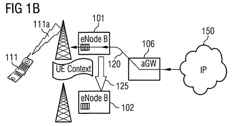 Decentral Determination Of The Velocity Of A User Equipment In A