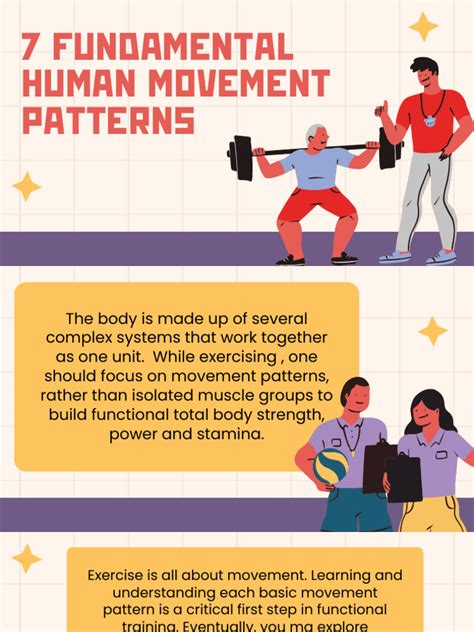 7 Fundamental Human Movement Patterns Pdf Walking Physical Fitness