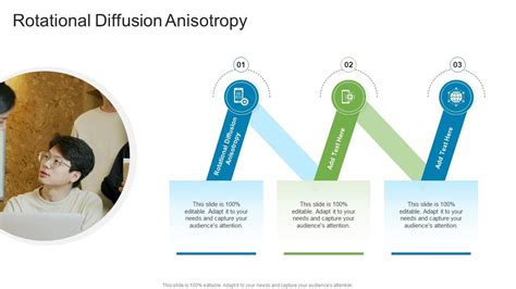 Rotational Diffusion Anisotropy PPT PowerPoint CPP PPT Sample