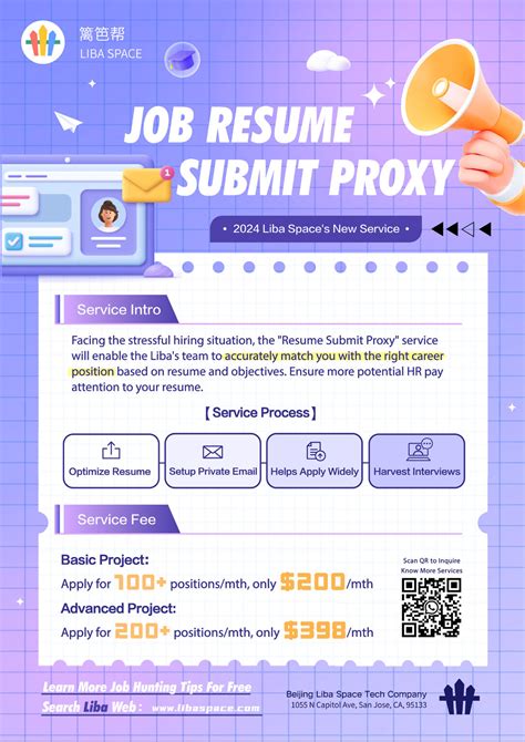 Liba Edu On Linkedin Ds Job Libaspace Sde