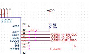 About AFE4300 Hardware Design Data Converters Forum Data Converters TI E2E Support Forums