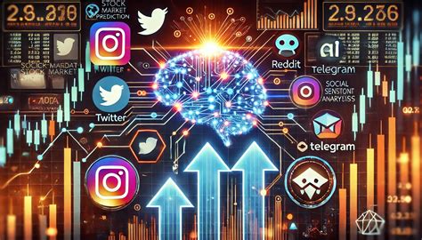 Github Divyanshurangadstock Movement Analysis This Repository Provides A Complete Pipeline