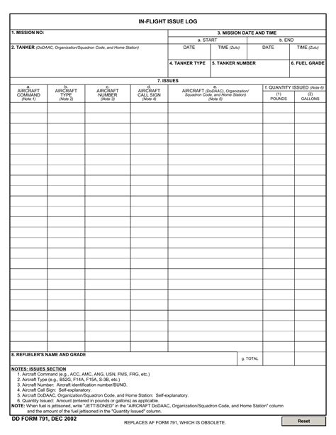 Dd Form 791 Dod In Flight Issue Log Forms Docs 2023
