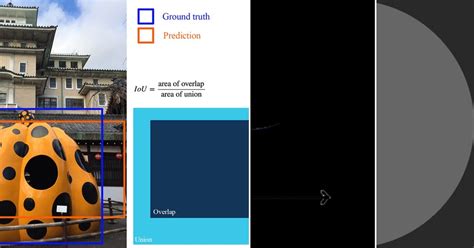 List Deep Learning Curated By Daniel Casado Medium
