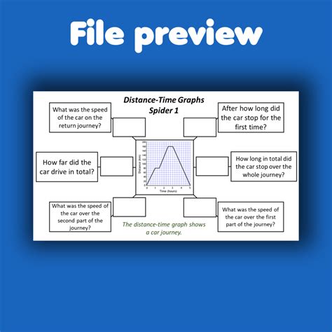Distance Time Graph Spiders Andy Lutwyche