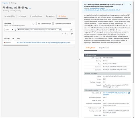 Build And Deploy A Secure Container Image With Aws And Snyk Aws