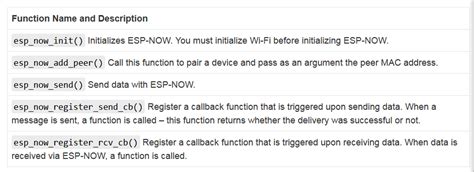 Memulai Dengan Esp Now Esp32 Dengan Arduino Ide