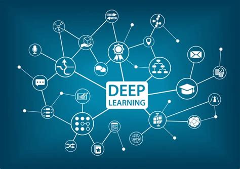 4171 Deep Learning Vector Images Depositphotos