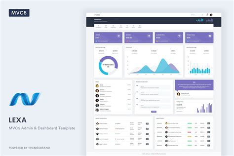 Lexa Mvc Admin And Dashboard Template