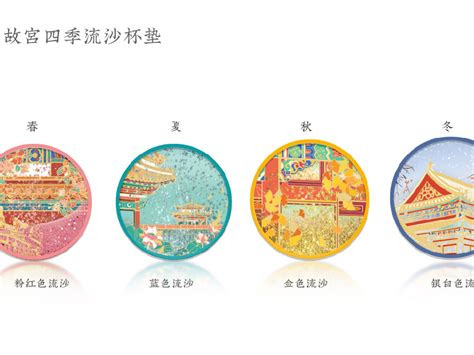 故宫四季流沙杯垫 yuyu充电版 站酷ZCOOL