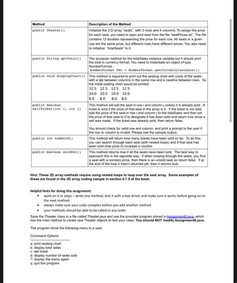 Solved Maximum Points 20 What This Assignment Is About •