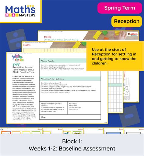 Reception Autumn Maths Planning Eyfs And White Rose Aligned