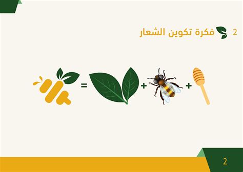 Visual Identity Guide Green Nectar Honey On Behance